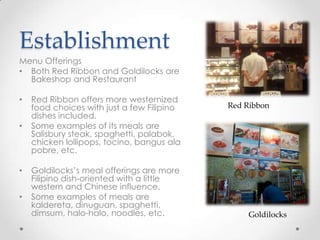 Micromarket Analysis for Goldilocks and Red Ribbon | PPTX