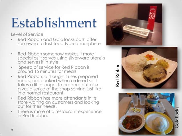 Micromarket Analysis for Goldilocks and Red Ribbon | PPTX | Desserts ...