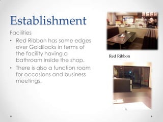 Micromarket Analysis for Goldilocks and Red Ribbon | PPTX