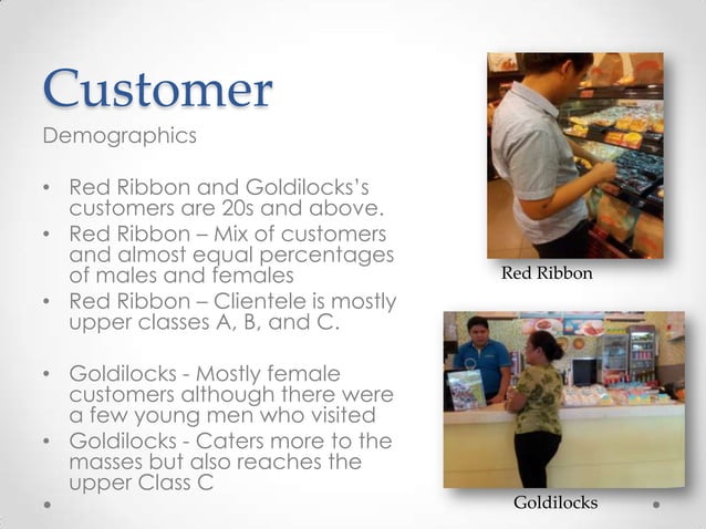 Micromarket Analysis for Goldilocks and Red Ribbon | PPTX | Desserts ...