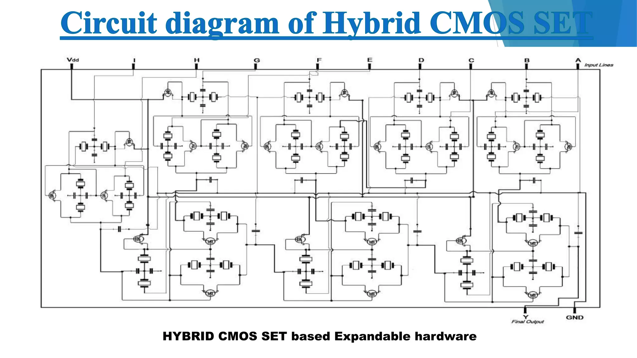 Hybrid CMOS SET based expandable hardware | PPTX