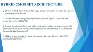 Hybrid CMOS SET based expandable hardware | PPTX