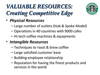 Starbucks | PPT