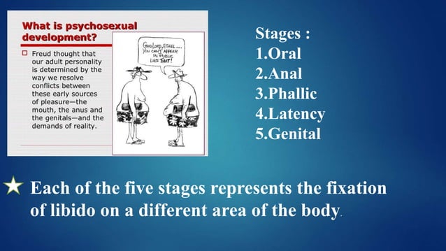 Sigmund Freud Psycho Sexual Theory Ppt