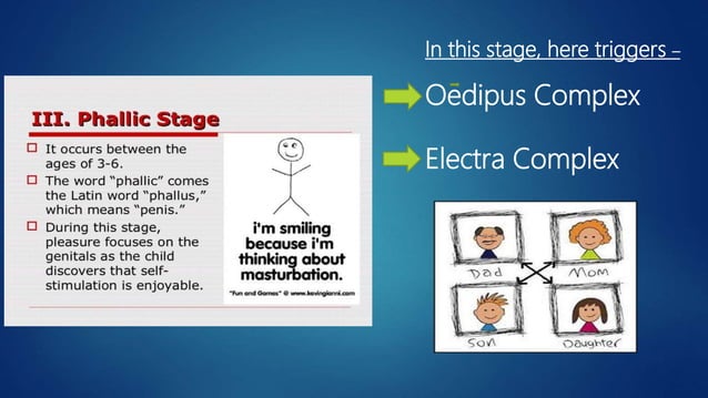 Sigmund Freud Psycho Sexual Theory Ppt