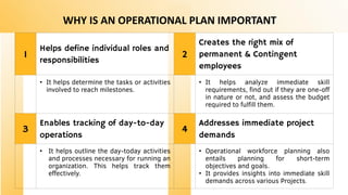 OPERATIONAL PLANNING BY ASIIMWE GERALD MAKERERE.pdf
