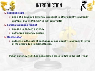 dollar v/s rupee | PPT