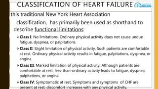 Grp5 semiology.common sign of heart failure. | PPT