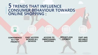 Consumer Behaviour towards online shopping pptx | PPTX