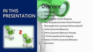 Consumer Behaviour Problem Solving Presentation.pptx