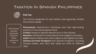 Evolution of Philippine Taxation presentation | PDF