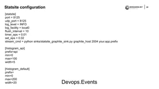 Grpahite&grafana | PPT