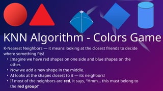 Understanding KNN Algorithm Basics & working | PPT
