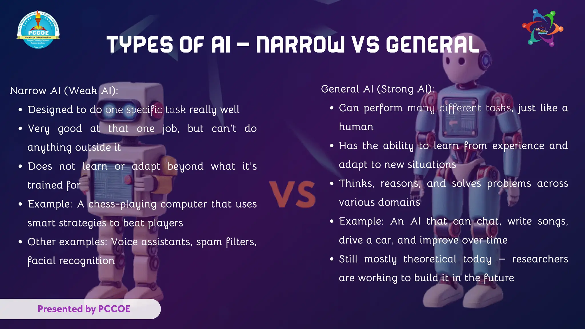 Grp ATypes of AI (Narrow vs General).pdf