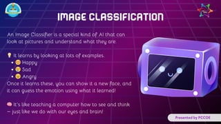 Grp A Learning by Examples + Classification.pdf