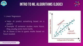 Introduction to Machine Learning & Algorithms | PDF