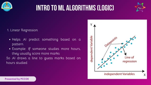 Introduction to Machine Learning & Algorithms | PDF