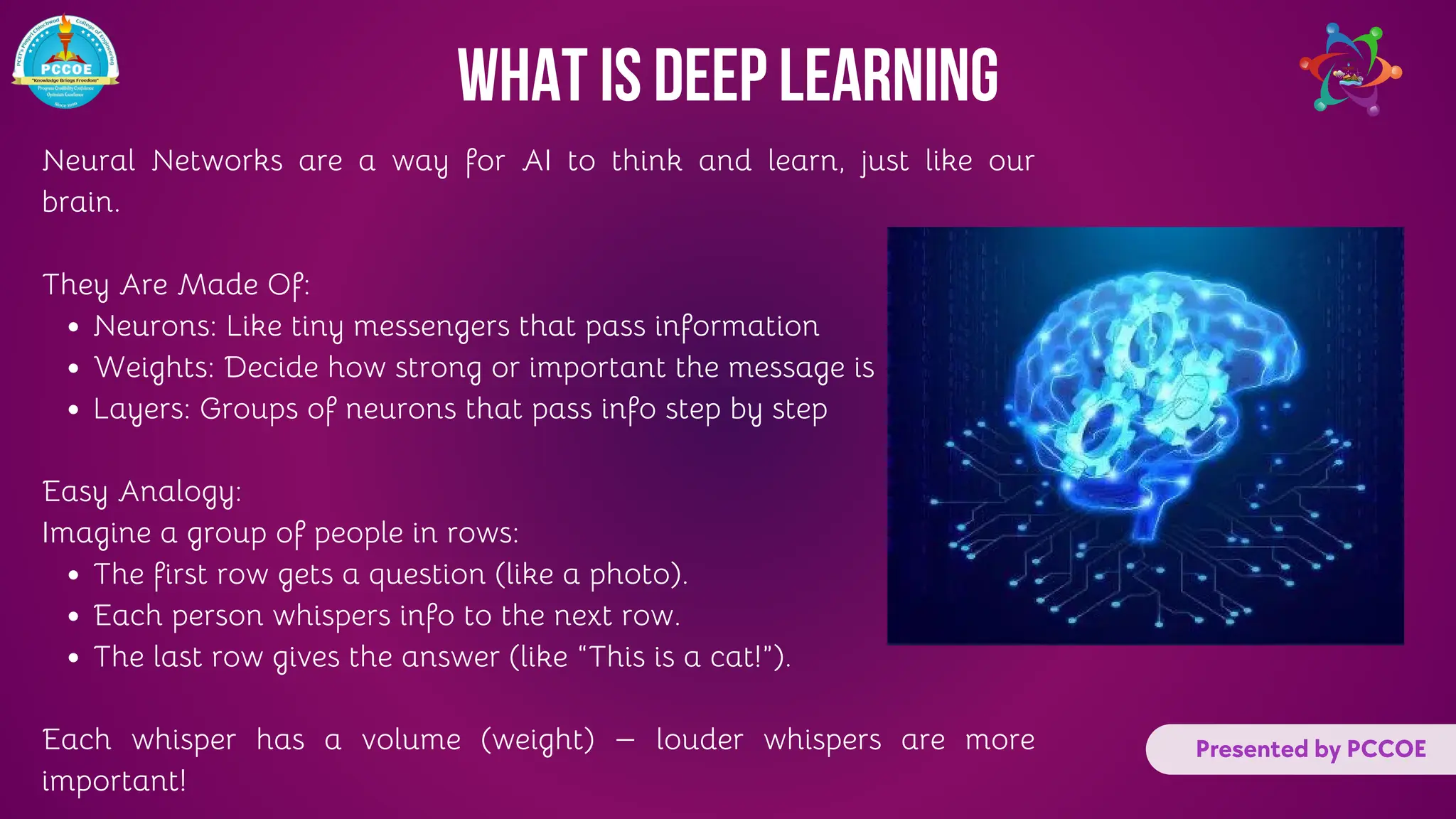 Introduction to What is Deep Learning. | PDF