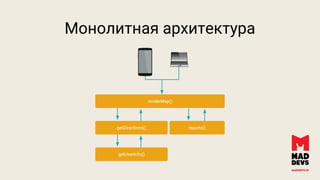 Введение в gRPC / Introduction to gRPC | PDF