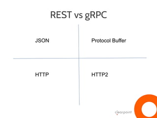 gRPC | PPT