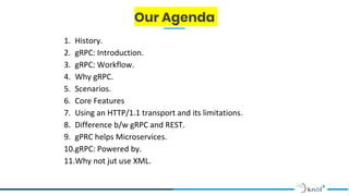 Building API Using GRPC And Scala | PPTX