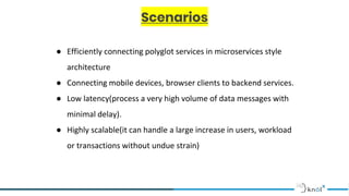 Building API Using GRPC And Scala | PPTX