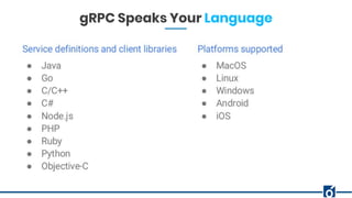 gRPC with java | PPT