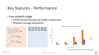 gRPC on .NET Core - NDC Sydney 2019 | PPTX