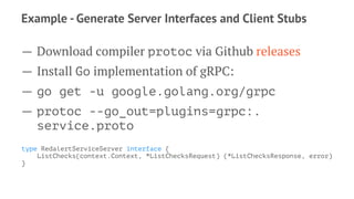 gRPC and Microservices | PDF