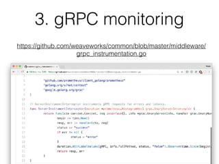 gRPC @ Weaveworks | PDF