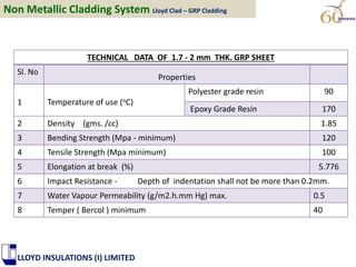 GRP Cladding System for Insulated Pipelines.pdf
