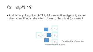 Grpc load balancing | PPTX
