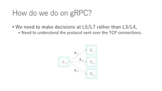 Grpc load balancing | PPTX