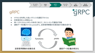 gRPC と nginx による HTTP/2 サービスメッシュ構築 | PDF