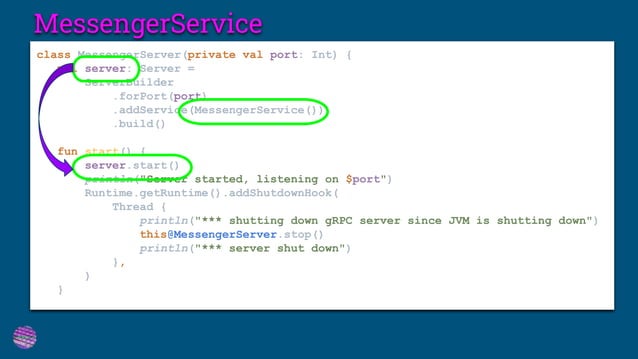 Managing Grpc Services Using Kong Konnect And The Kong Api Gateway Pptx