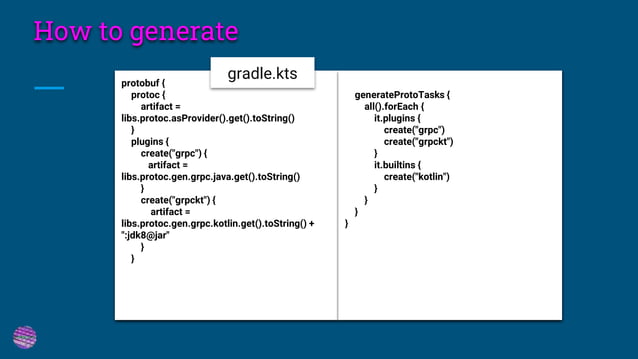 Managing gRPC Services using Kong KONNECT and the KONG API Gateway | PPTX