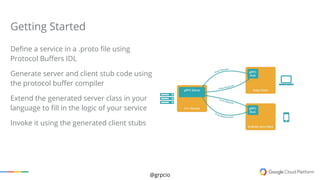 gRPC Design and Implementation | PDF