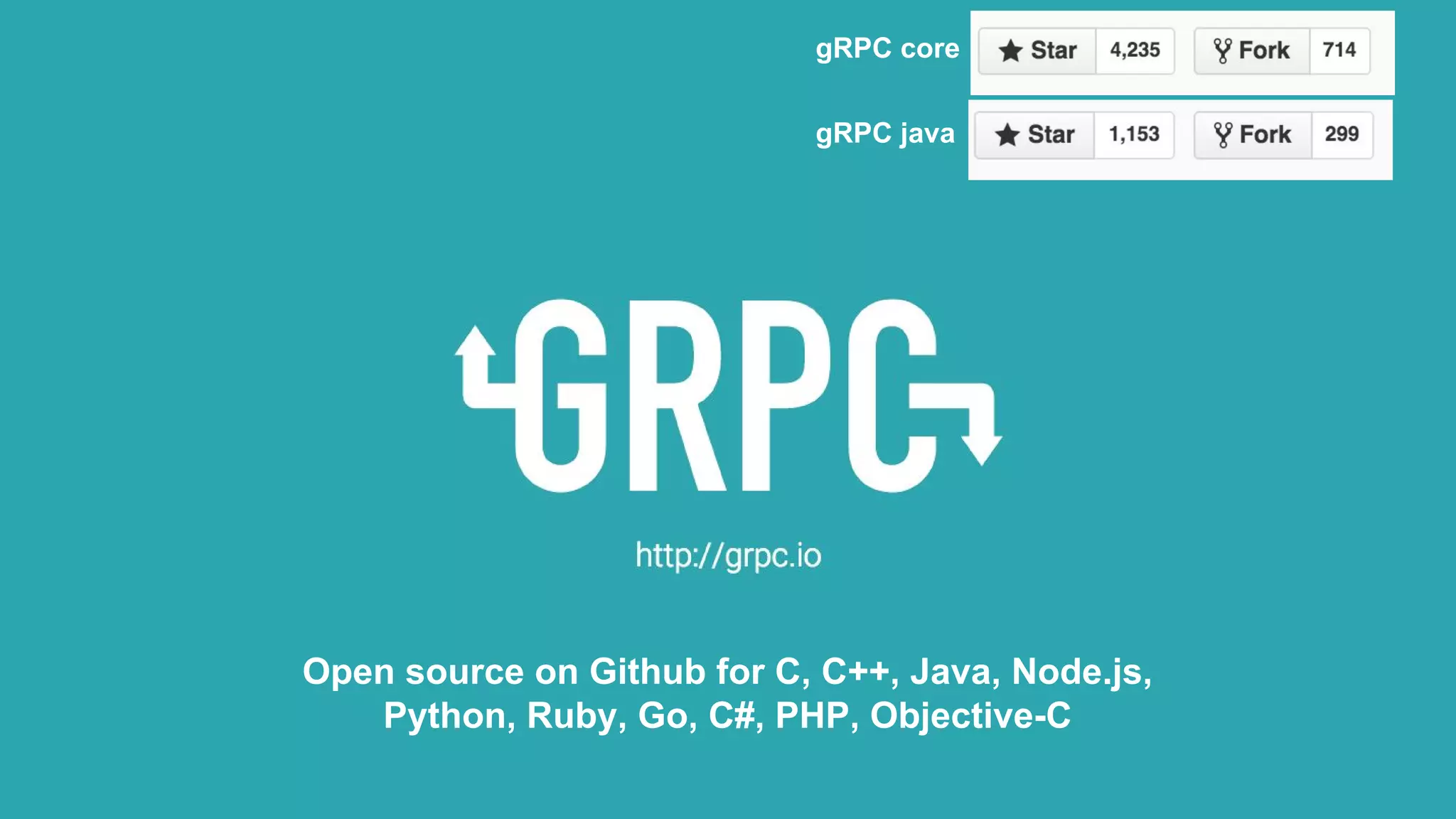 gRPC Overview | PDF