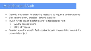 gRPC Overview | PDF