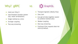 Demystifying gRPC in .Net by John Staveley | PPTX