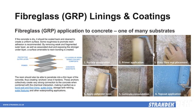Fibreglass (GRP) Linings & Coatings | PDF | Chemistry | Science