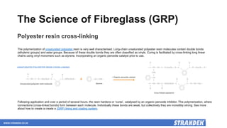 Fibreglass (GRP) Linings & Coatings | PDF