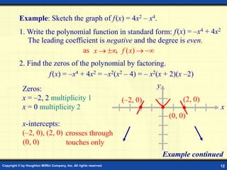 grph_of_polynomial_fnctn.ppt
