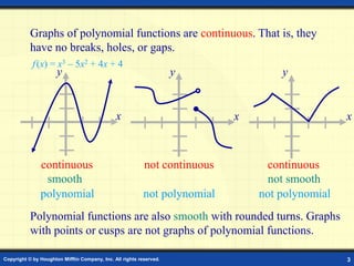 grph_of_polynomial_fnctn.ppt