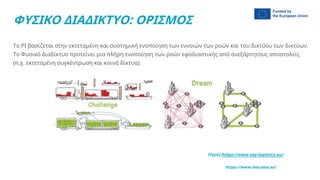 PHYSICALINTERNET DEFINITION AND TOPICS IN GREEK | PDF