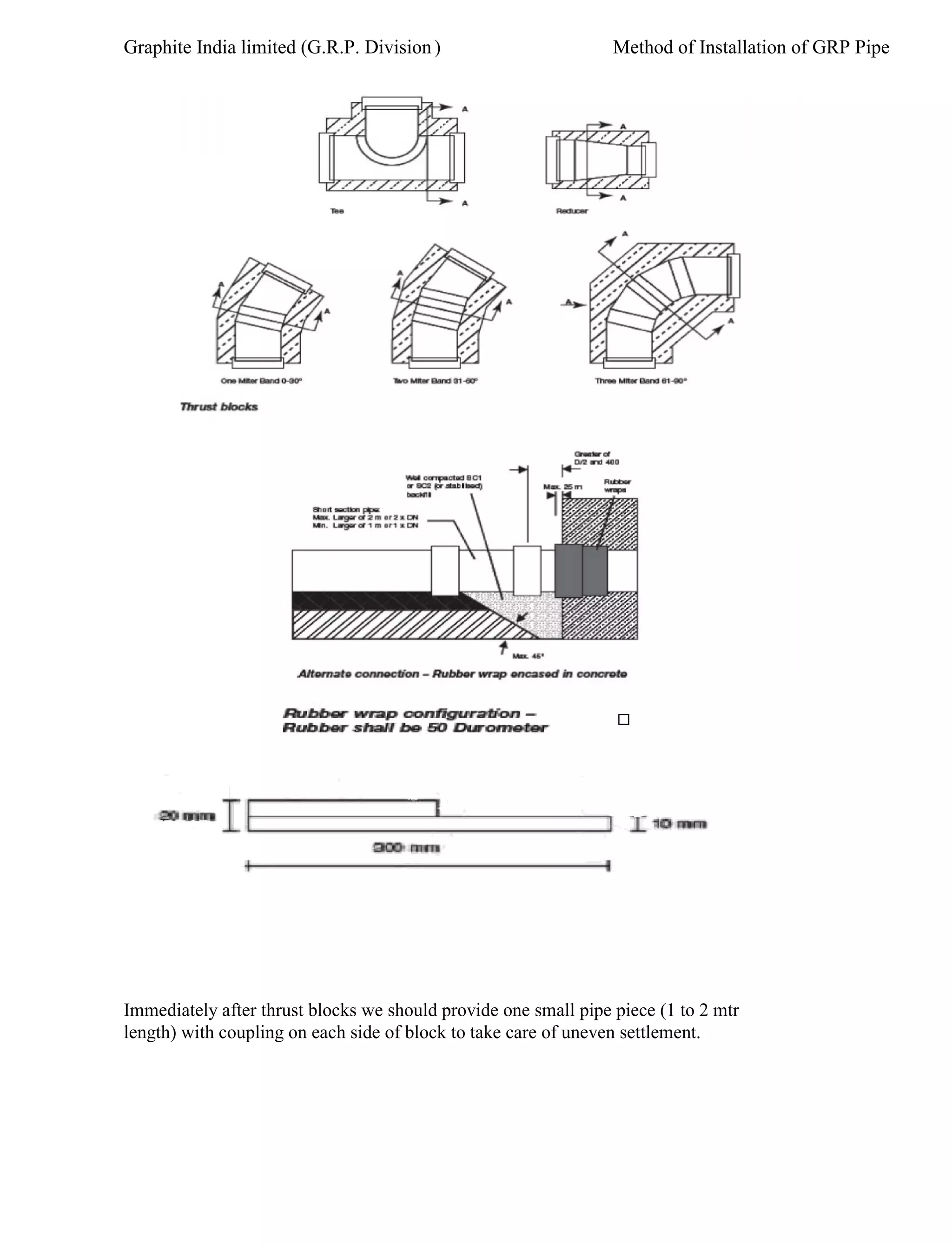 Grp installation procedure | PDF