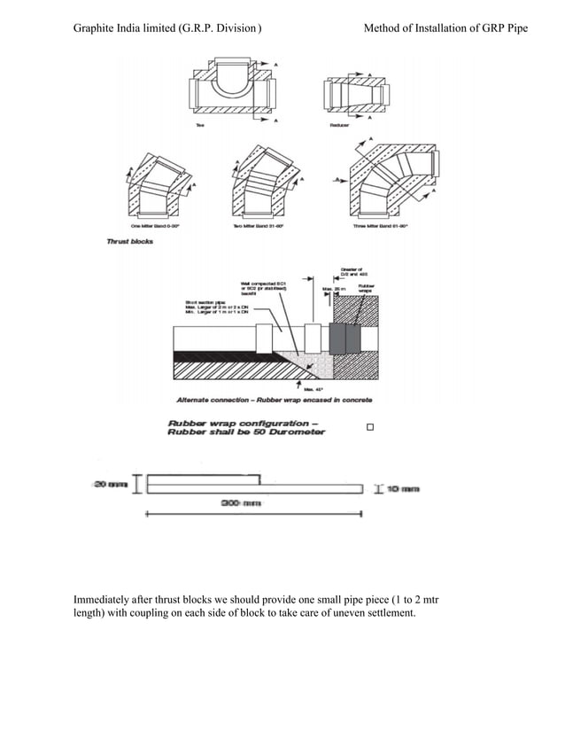 Grp installation procedure | PDF | Geology | Science