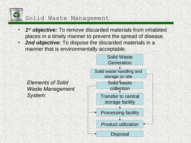 Solid Environment | PPT