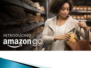 MODERN RETAILING CONCEPTS | PPTX