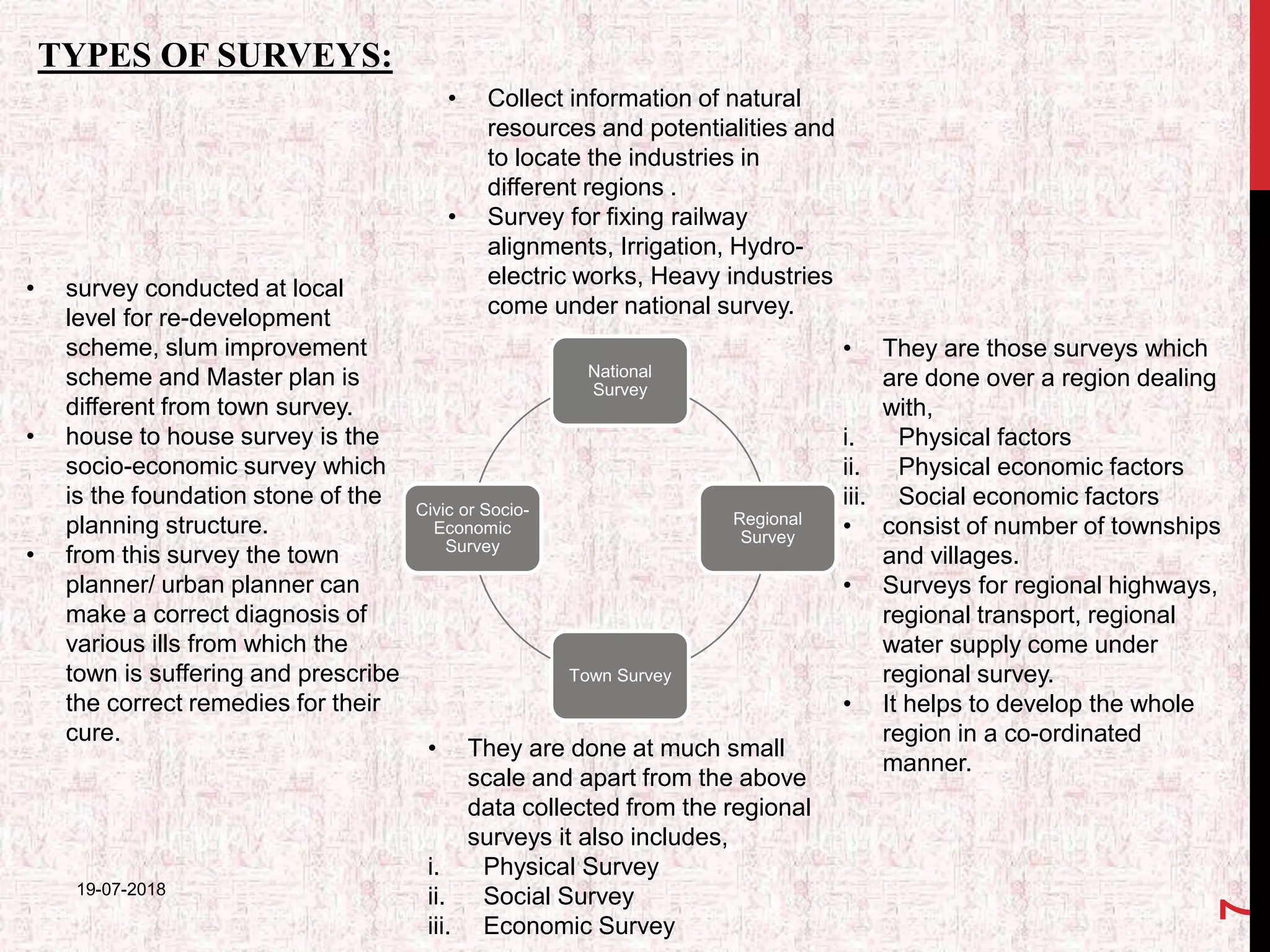 Planning Surveys | PPTX